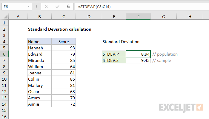 Standard Deviation Calculation Excel Formula Exceljet